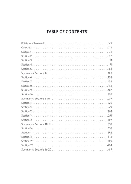 Lessons in Basi LeGani, 5710 (1950)– Sichos In English